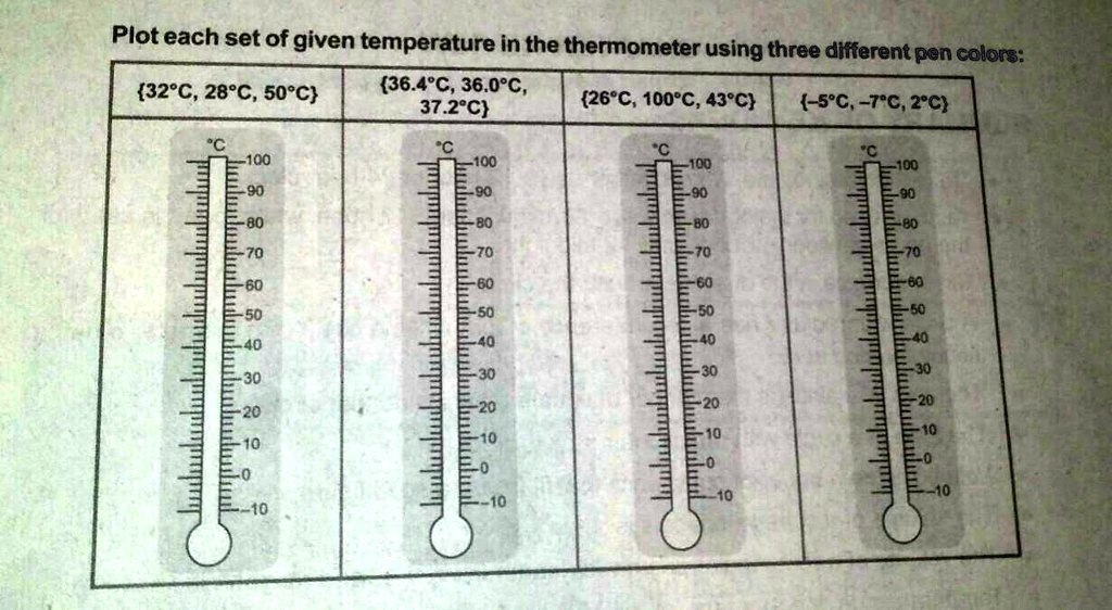 paki answer po nung nakaraan pa po ako di natutulog sa kakagawa ng module pls help plot each set ...