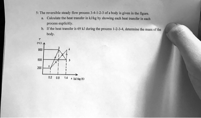 5: The reversible steady flow process 3-4-1-2-3 of a body is given in the figure. a. Calculate ...