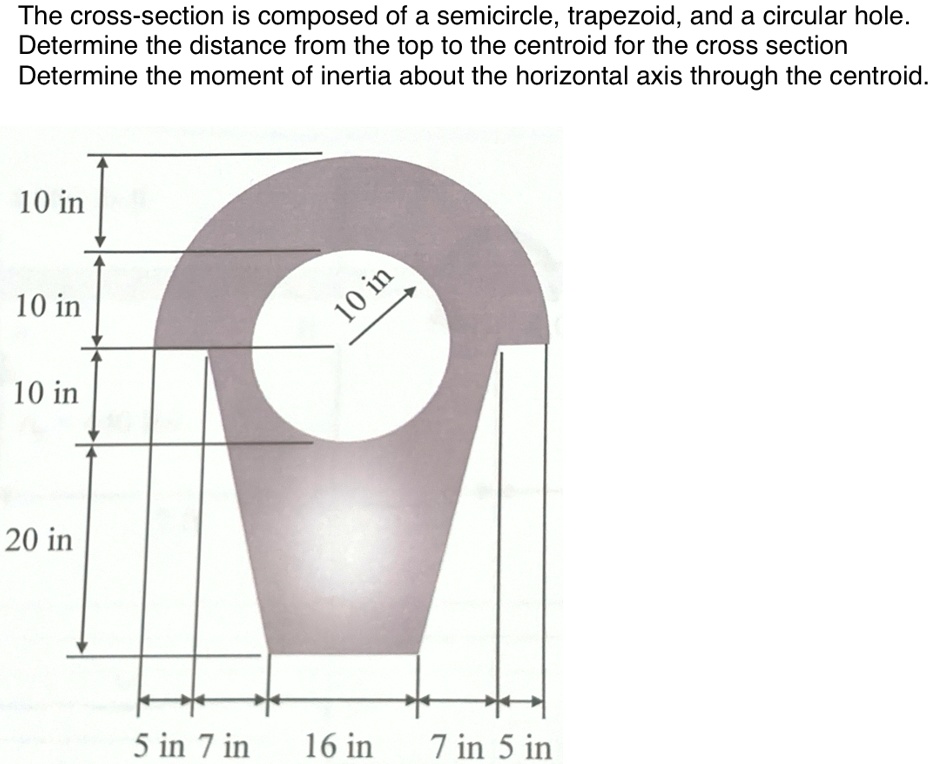[GET ANSWER] the cross section is composed of a semicircle trapezoid ...