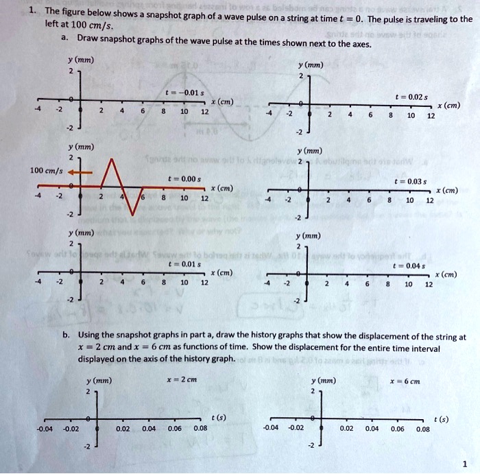 [GET ANSWER] the figure below shows snapshot graph of a wave pulse on ...