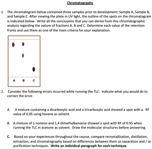 chromatographx the chromatogram below contained three samples prior to ...