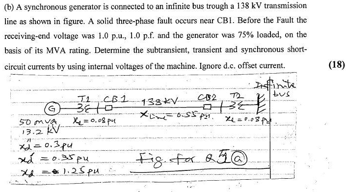 SOLVED: A synchronous generator is connected to an infinite bus through a 138 kV transmission ...