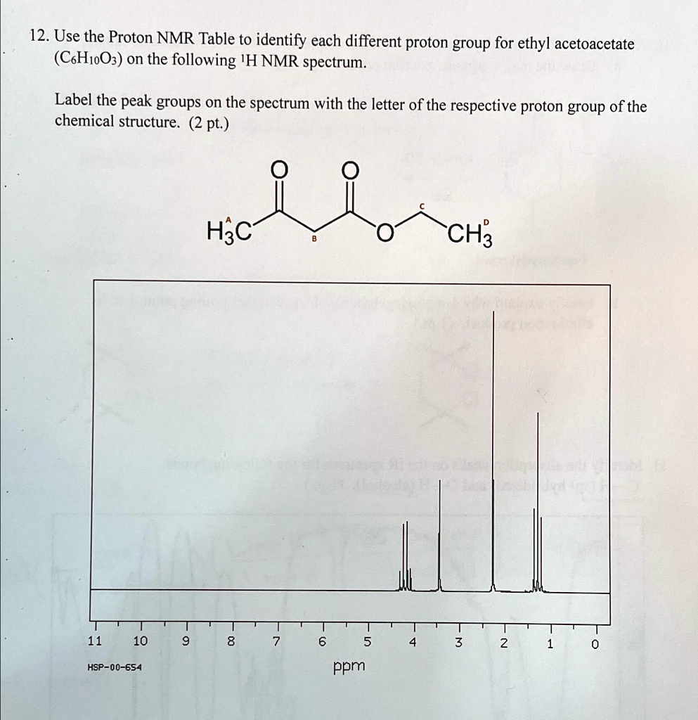 use the proton nmr table to identify each different proton group for ethyl acetoacetate c6h10o3 ...