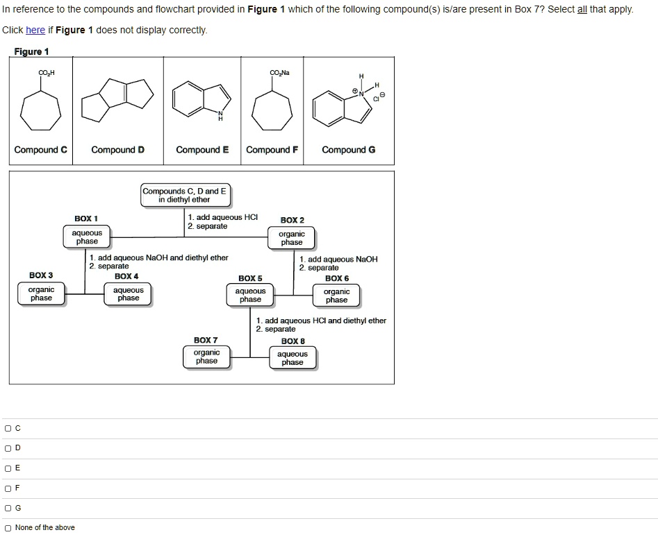 SOLVED: In reference to the compounds and flowchart provided in Figure ...