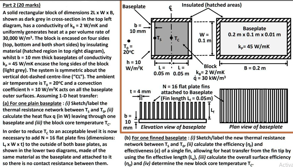 part 2 20 marks a solid rectangular block of dimensions 2lx w x b shown as dark grey in cross ...