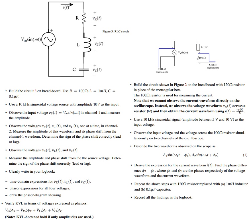 it vrt r figure 3 rlc circuit vmsint vt 00 vct ch2 of oscilloscope c ch1 of oscilloscope build ...