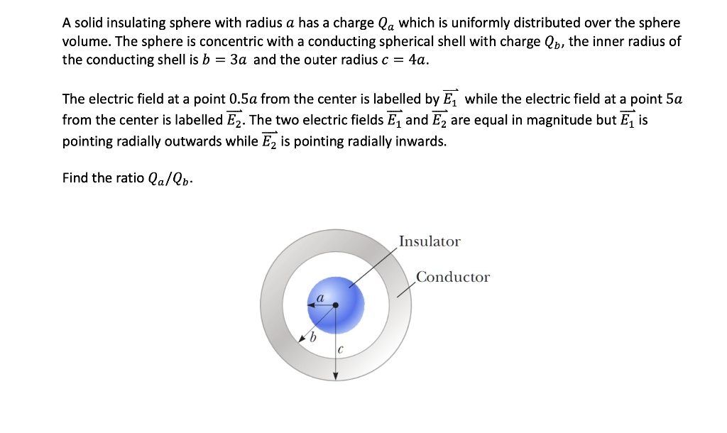 SOLVED: solid insulating sphere with radius a has a charge Qa which is ...