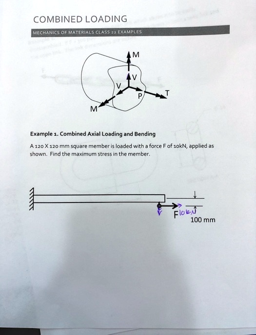SOLVED: COMBINED LOADING MECHANICS OF MATERIALS CLASS 2 EXAMPLES Example: Combined Axial Loading ...