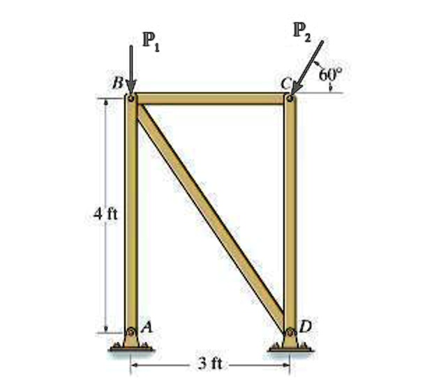 SOLVED: Determine the force in member CB of the truss, and state if the ...