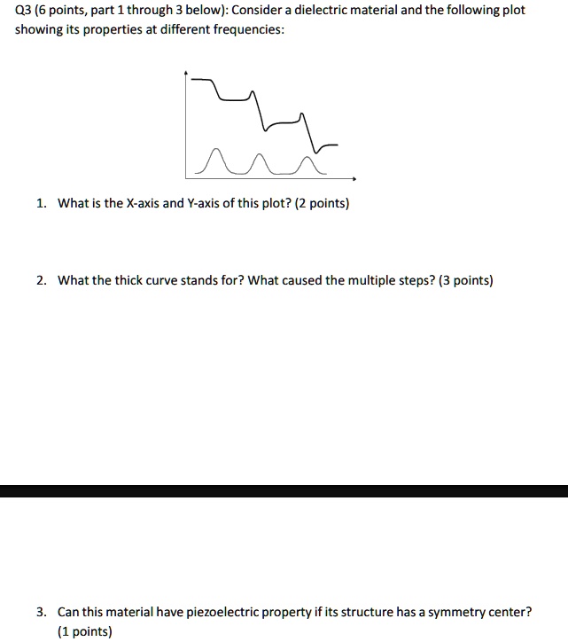 SOLVED: Q3 (6 points, part 1 through 3 below): Consider a dielectric material and the following ...