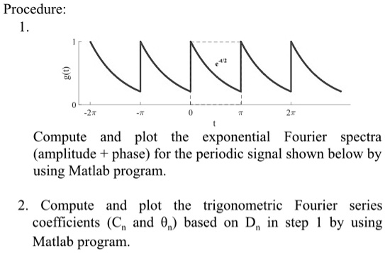 Solved Using Matlab Coding And Plot 1 And 2 Procedure 1 2t 27 Compute And Plot The