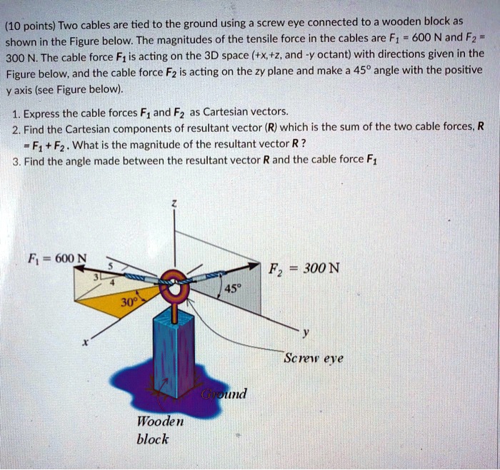 SOLVED: Two cables are tied to the ground using a screw eye connected ...