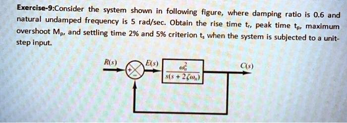 Exercise-9:Consider the system shown in following figure, where damping ...
