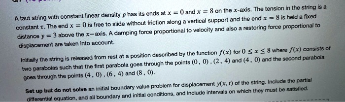 SOLVED:on the x-axis The tension in the string i5 a linear density has its ends at x = 0 and x A ...