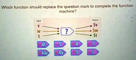 Which function should replace the question mark to complete the function machine? Input Output V ...