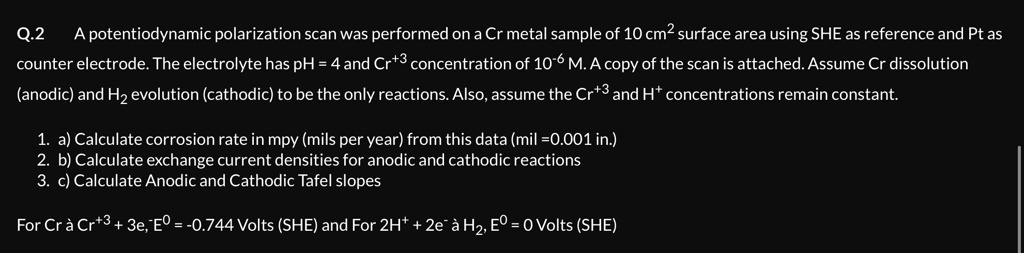 SOLVED: A potentiodynamic polarization scan was performed on a Cr metal ...