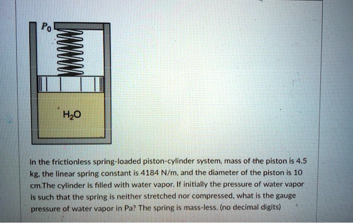 SOLVED: Please find the correct answer H2O In the frictionless spring ...