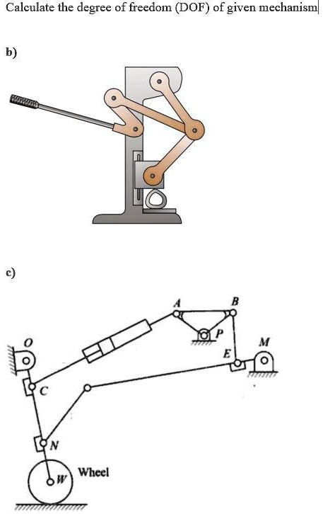 VIDEO solution: Calculate the degree of freedom (DOF) of a given ...
