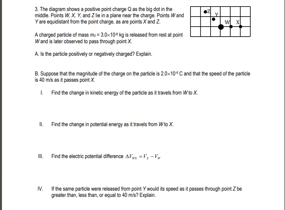 SOLVED:3. The diagram shows a positive point charge Q as the big dot in the middle. Points W, X ...