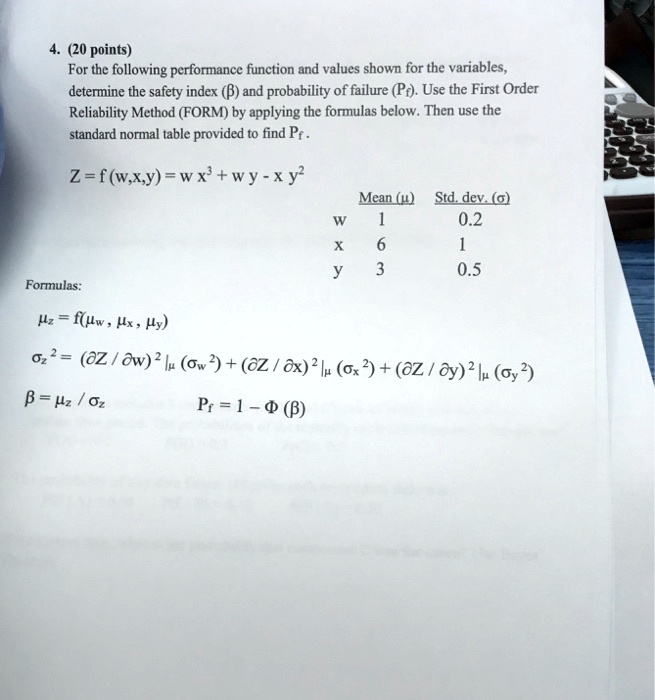 SOLVED: (20 points) For the following performance function and values ...