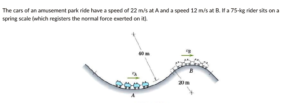 SOLVED: The cars of an amusement park ride have a speed of 22 m/s at ...