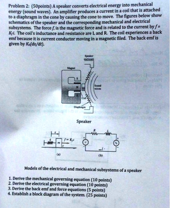 SOLVED: Energy (sound waves). An amplifier produces a current in a coil ...