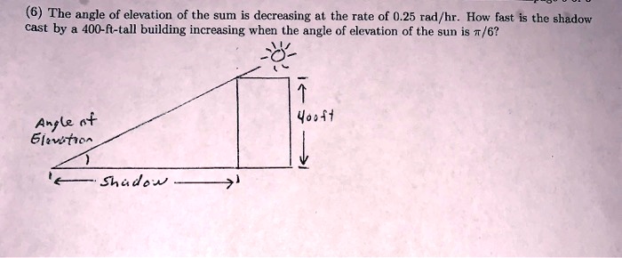 The angle of elevation of the sun is decreasing at the rate of 0.25 rad ...