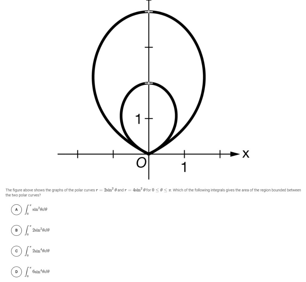 1+ + ? + 1 X The figure above shows the graphs of the...