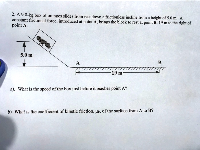 SOLVED:2.A 9.0-kg box of oranges slides from rest down frictionless incline from height of 5.0 m ...