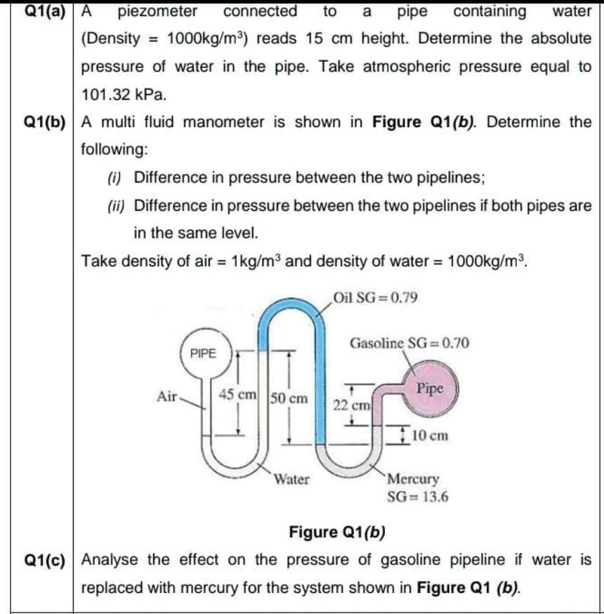 [GET ANSWER] 01a piezometer connected to pipe containing water density 10okgm reads 15 cm height ...