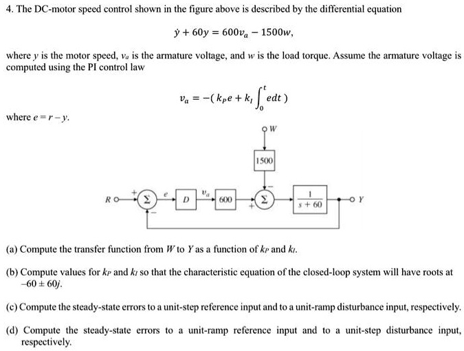4. The DC-motor speed control shown in the figure above is described by ...