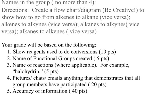 SOLVED: ames in the group no more than 4): Directions: Create a flow ...