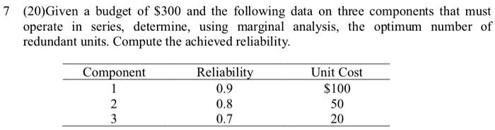 SOLVED: Given a budget of 300 and the following data on three ...