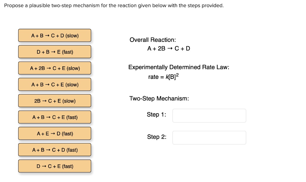 propose a plausible two step mechanism for the reaction given below ...