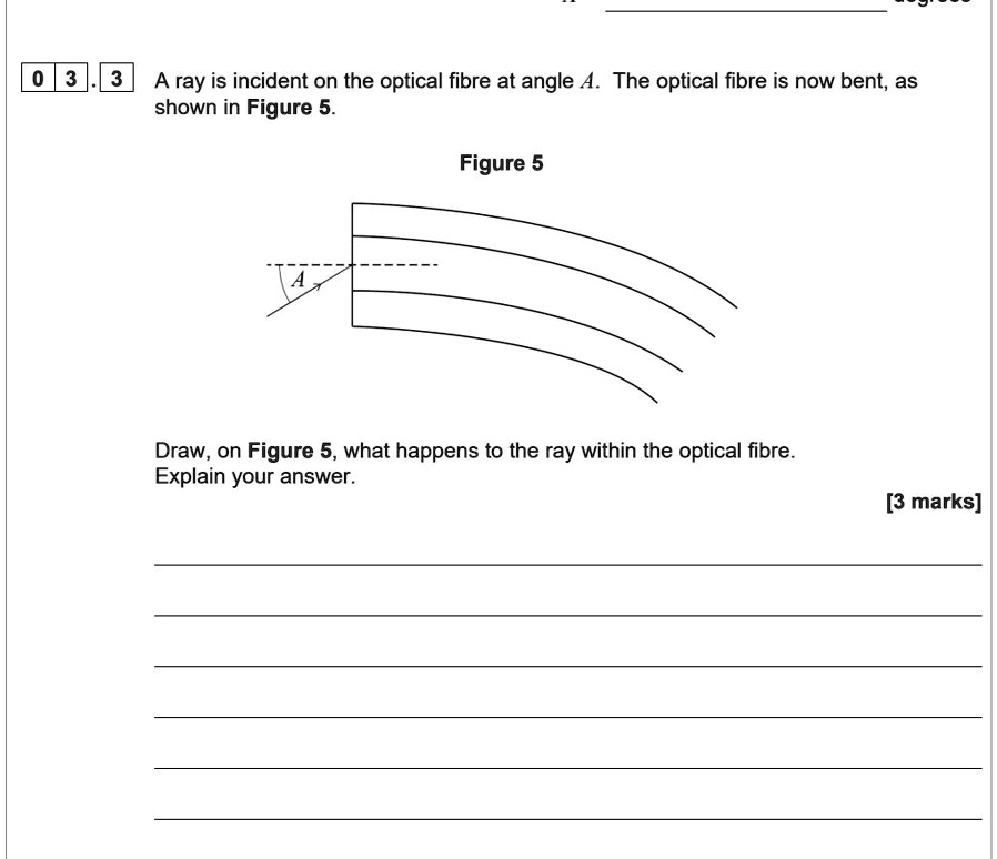 0 3 3 A ray is incident on the optical fibre at angle A. The optical ...