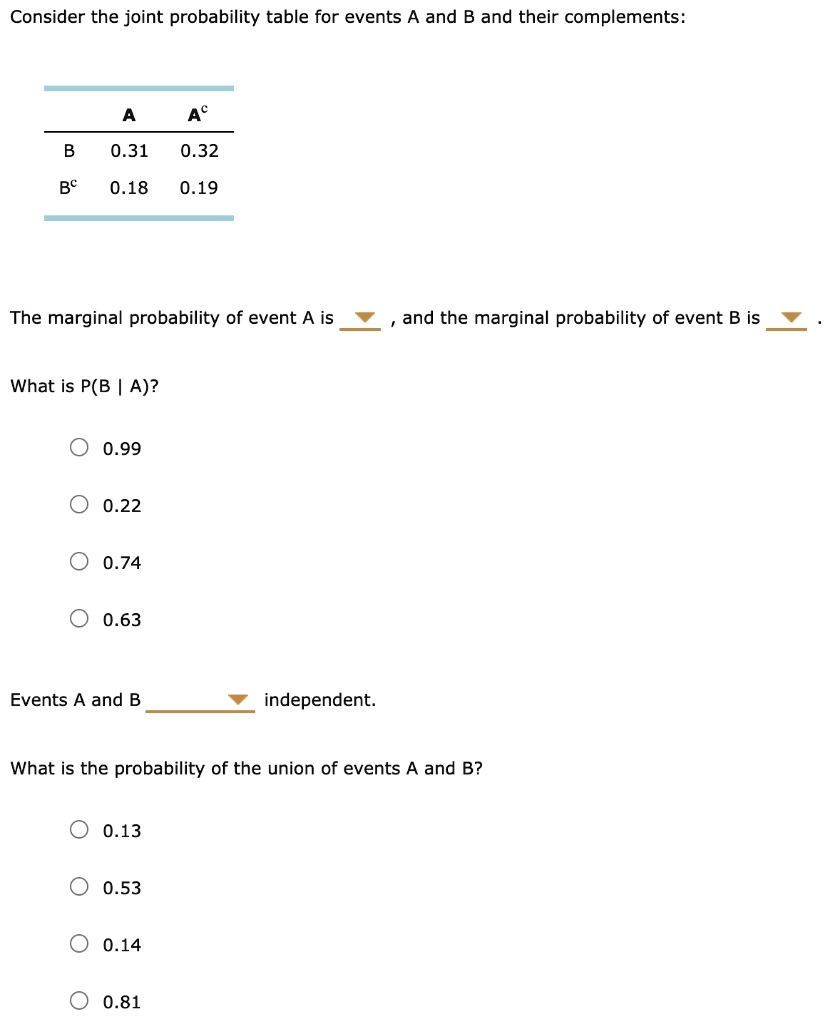 SOLVED: Consider the joint probability table for events A and B and ...