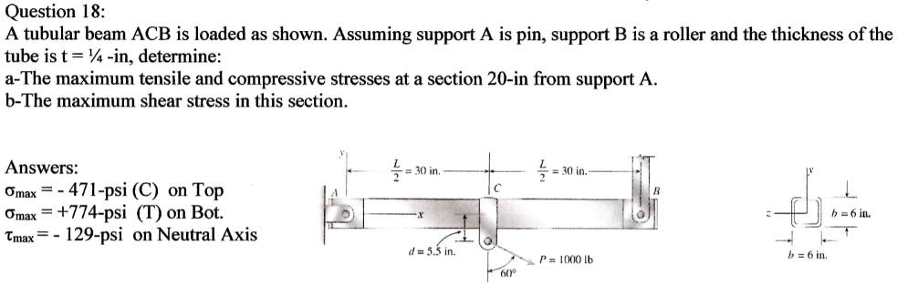 SOLVED: Question 18: A tubular beam ACB is loaded as shown. Assuming ...