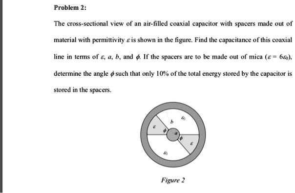 Problem 2: The cross-sectional view of an air-filled coaxial...