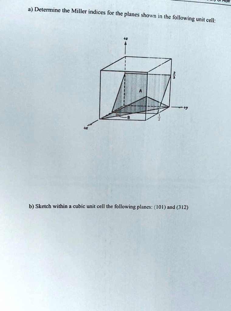 nai Determine the Miller indices for the planes shown in the following ...