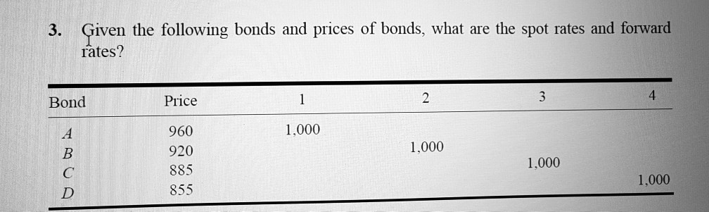 SOLVED: 3. Given the following bonds and prices of bonds, what are the ...