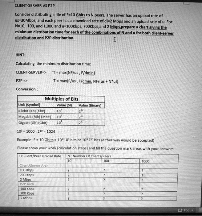 SOLVED: CLIENT-SERVER VS P2P Consider distributing a file of F = 10 Gbits to N peers. The server ...