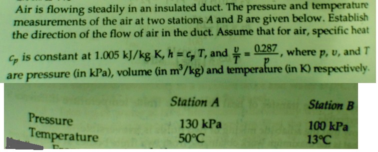 Air is flowing steadily in an insulated duct. The pressure and temperature measurements of the ...