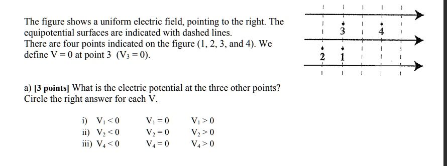 The figure shows a uniform electric field, pointing to the right. The ...