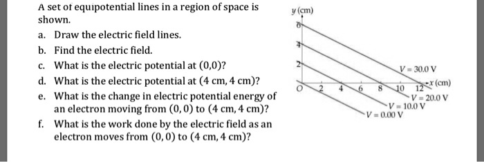 SOLVED: A set of equipotential lines in a region of space is shown. a ...