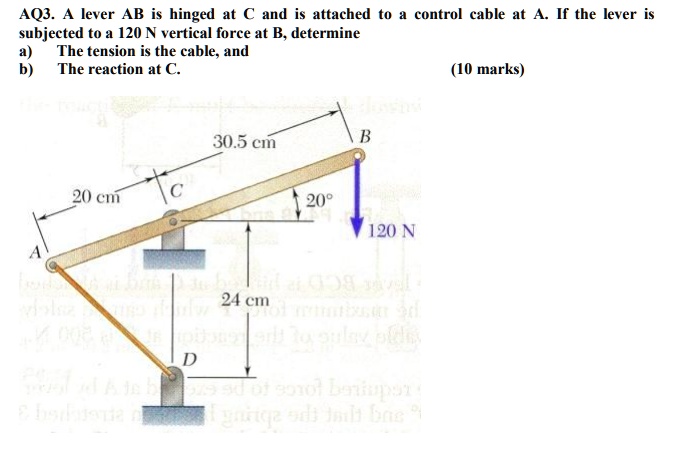 SOLVED: AO3. A lever AB is hinged at C and is attached to a control ...