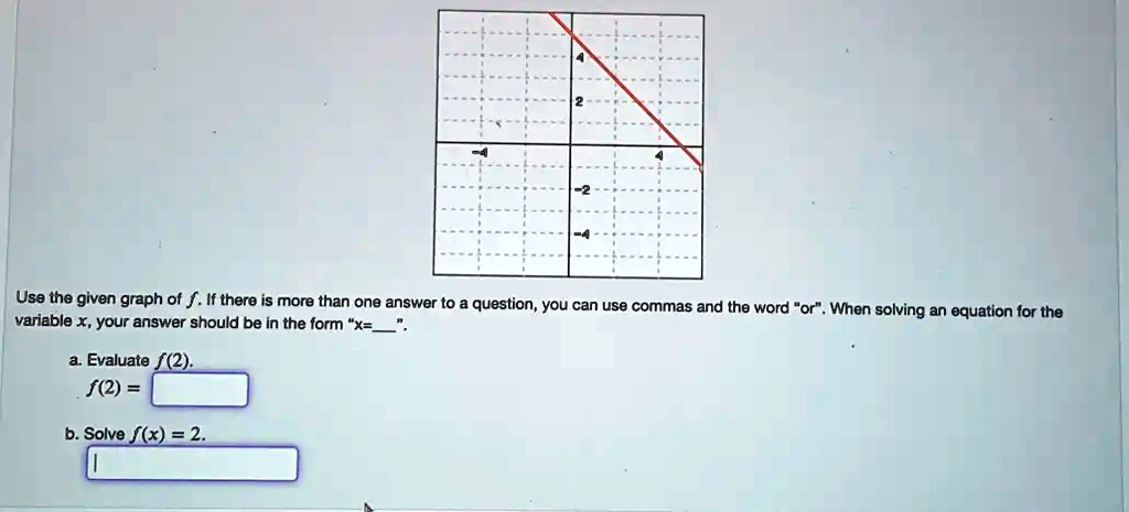 SOLVED: Use the given graph of f . If there is more than one answer to a question, you can use ...
