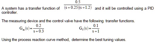 SOLVED: A system has transfer function of (s 0.25 5+12 and it will be controlled using PID ...