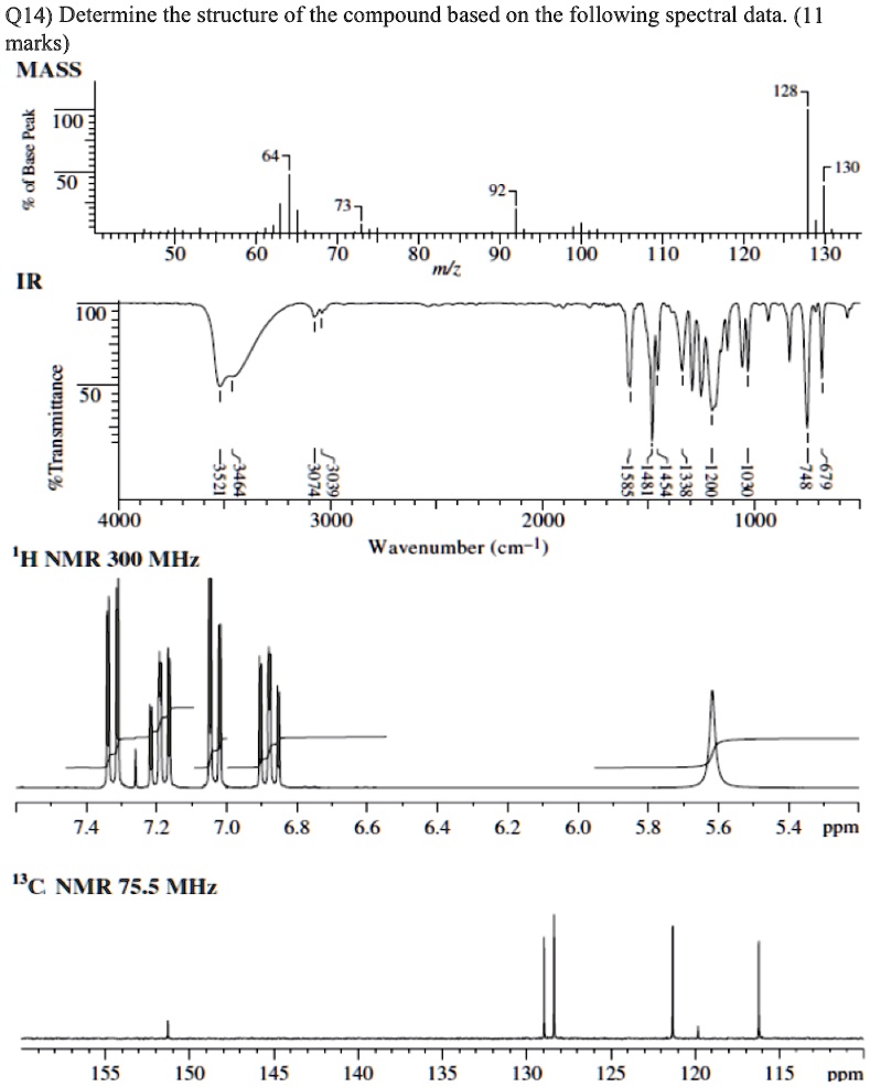 Q14) Determine the structure of the compound based on the following ...
