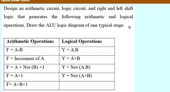 Solved Design An Arithmetic Circuit Logic Circuit And Right And Left 8672