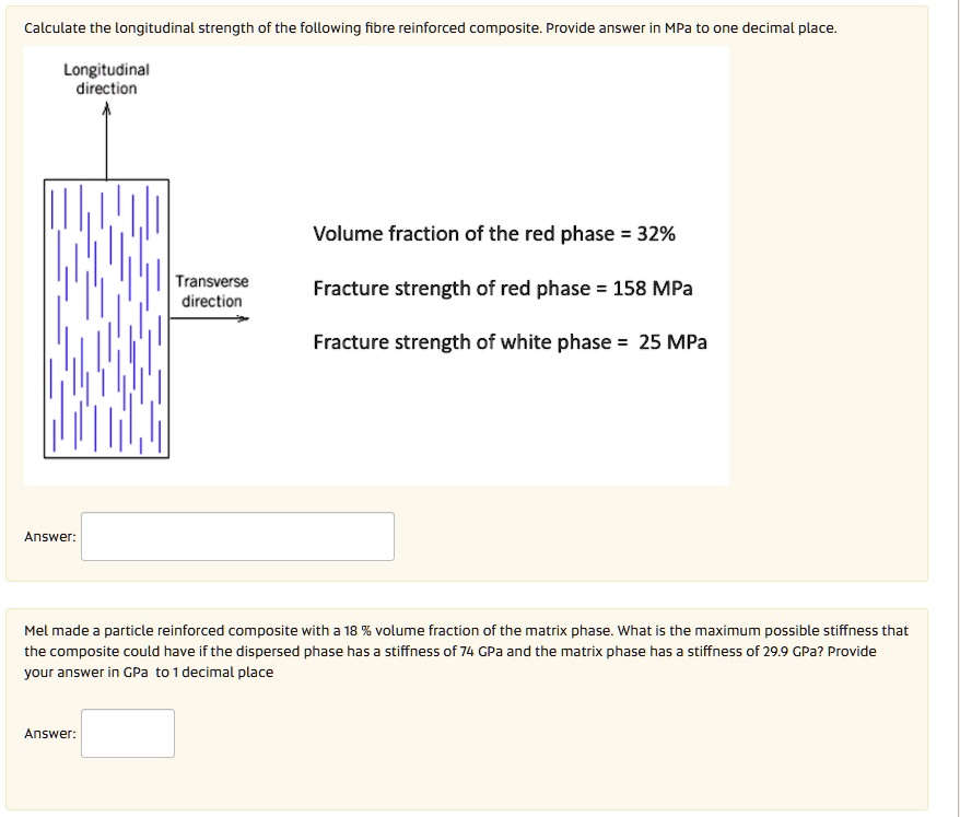Calculate the longitudinal strength of the following fibre reinforced ...